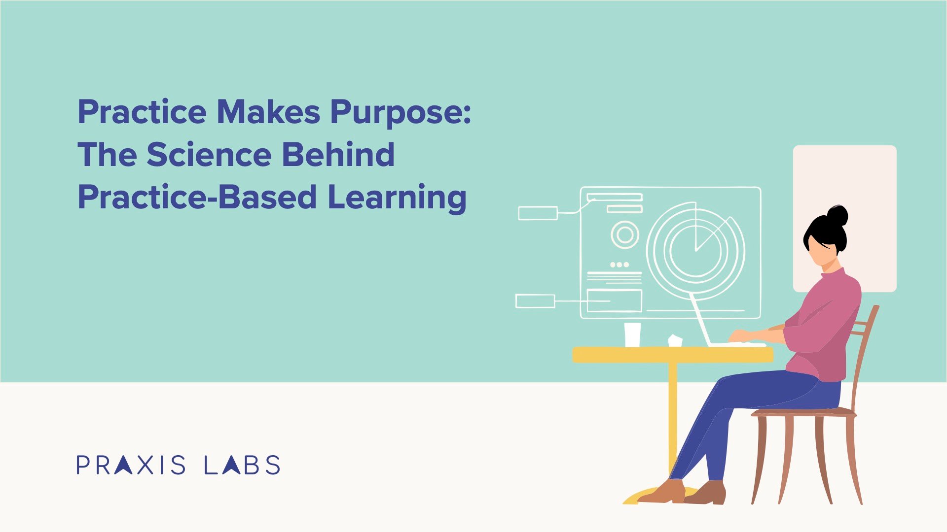 Practice Makes Purpose